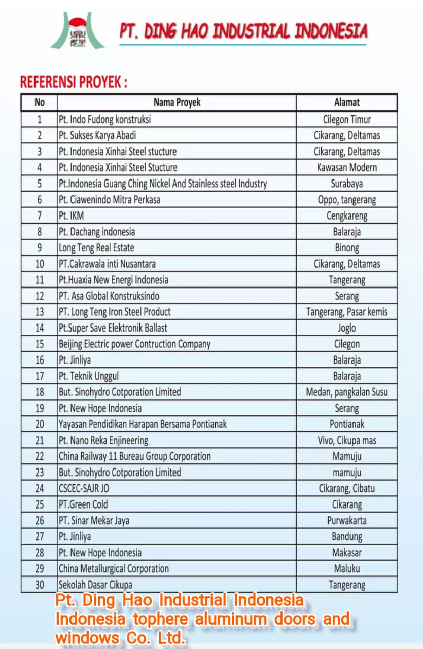 PT. DING HAO INDUSTRIAL INDONESIA - 官方店 - 88 Bangunan